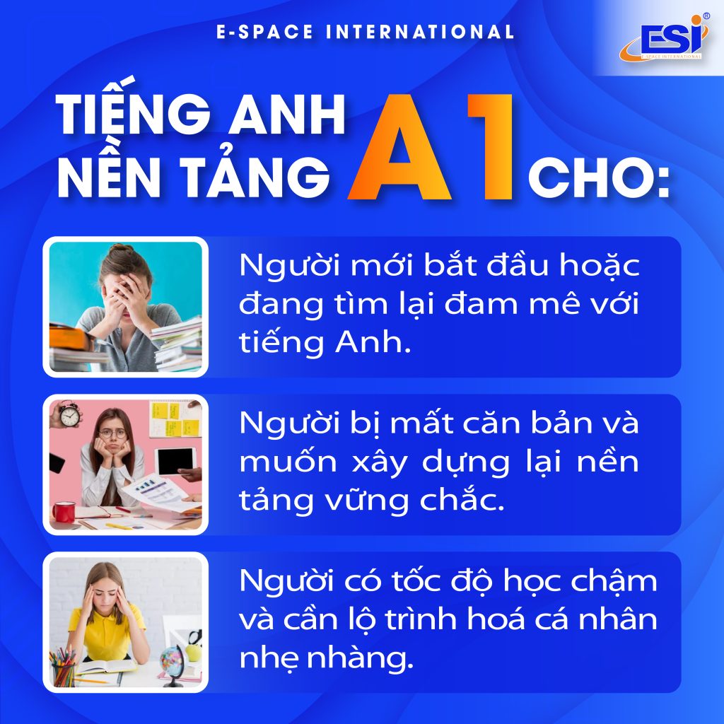 Tiếng Anh nền tảng A1 cho - ESPACE
